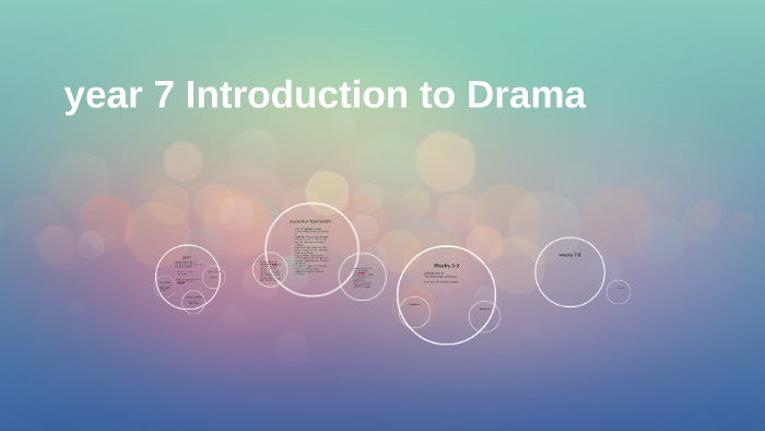 year 7 Introduction to Drama by Jess Dixon on Prezi
