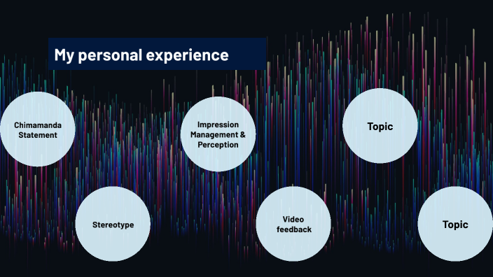 My personal experience by Sabrina Garces on Prezi