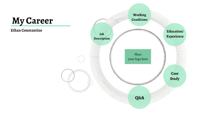 Career by Ethan Constantine on Prezi
