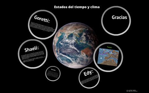 Estados del tiempo y clima by Eduardo Rodriguez Garcia on Prezi