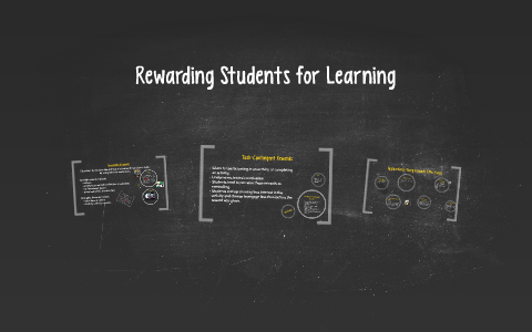 Rewarding Students for Learning by on Prezi
