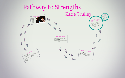 Pathway to Strengths by K T on Prezi