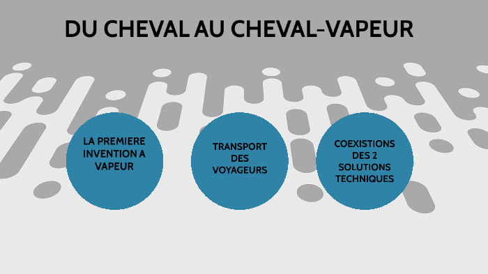Du cheval au cheval-vapeur by Keryan boddington on Prezi