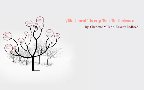 Attachment Theory: Kim Bartholomew by kassidy redhead on Prezi