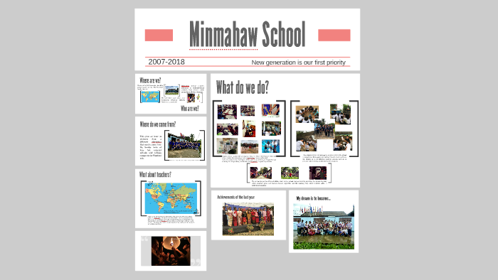 Minmahaw School 18/19 by Marc Rangel on Prezi