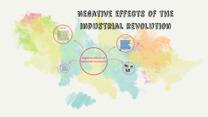 Negative effects of the industrial revolution by maniha inam on Prezi