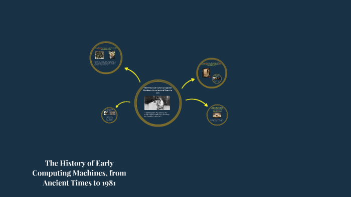 The History of Early Computing Machines, from Ancient Times by isaac ...