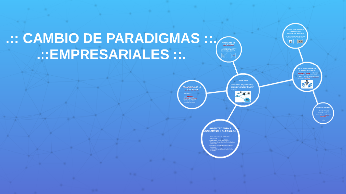 CAMBIO DE PARADIGMAS EMPRESARIALES ::. by Gabriel Gomez on Prezi
