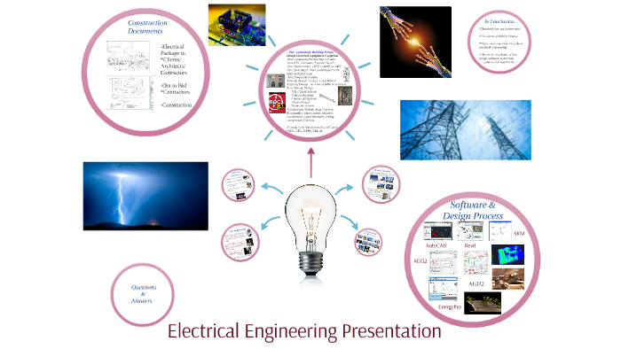 Electrical Engineering Presentation by Kate Thongkham on Prezi