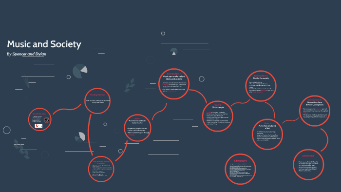 Music and Society by on Prezi
