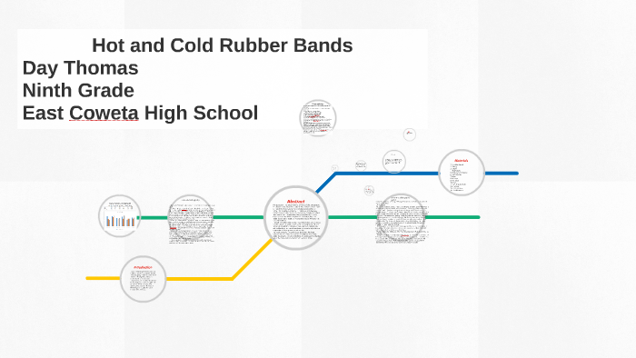 Hot and Cold Rubber Bands by Day Thomas on Prezi