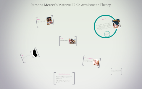 Ramona Mercer’s Maternal Role Attainment Theory by Lucille Walton on Prezi