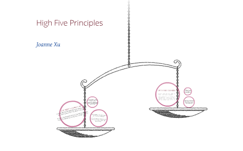 High Five Principles by Joanne Xu on Prezi