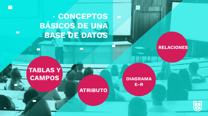 CONCEPTOS BÁSICOS DE UNA BASE DE DATOS. by Pamela Escalona on Prezi