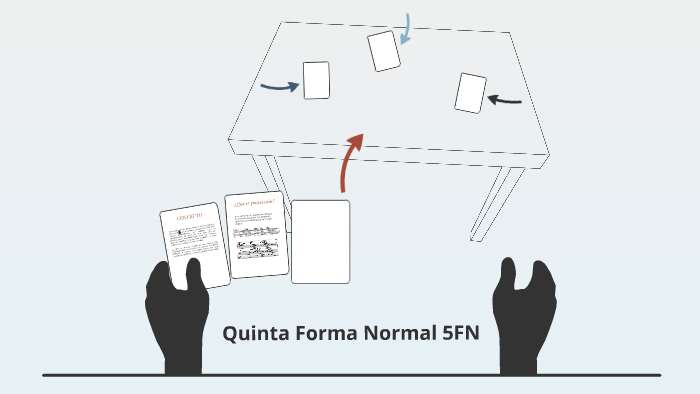 Quinta forma normal 5FN by Sebastian Huerfano Rodriguez on Prezi