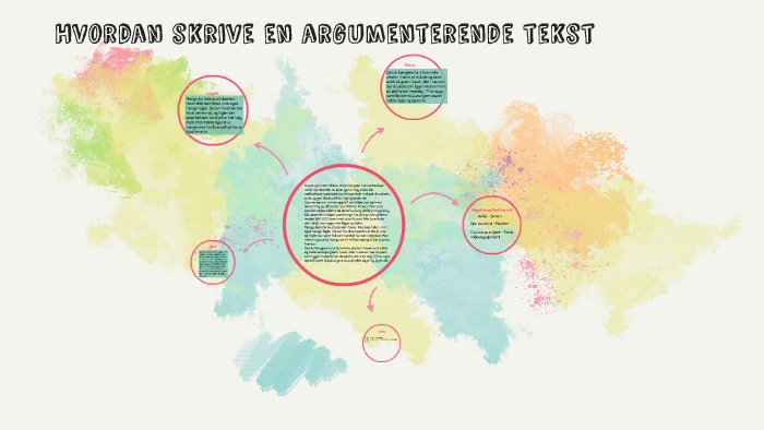 Hvordan skrive en argumenterende tekst by Elen Sofie on Prezi