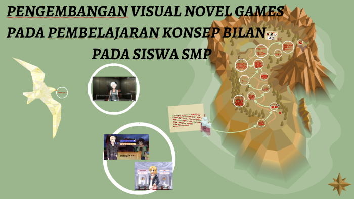 PENGEMBANGAN VISUAL NOVEL GAMES PADA PEMBELAJARAN KONSEP BIL by lutfi ...