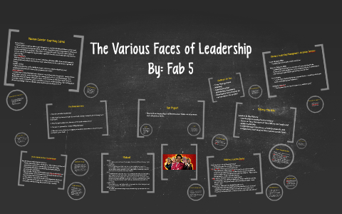 The Various Faces of Leadership by Lauren Gierke on Prezi