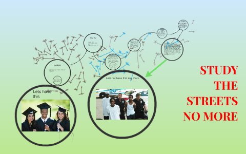 WHY JOIN by Sean Burnside on Prezi