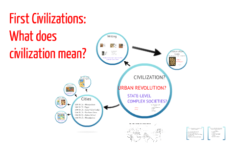 First Civilizations: What does civilization mean? by Dana Wessell ...
