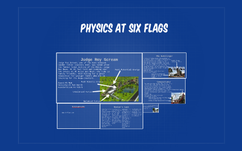 Physics at Six Flags by bergan conner