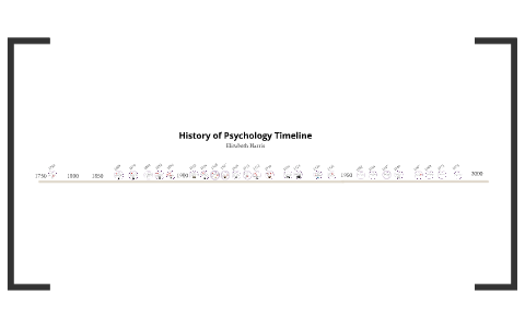 History of Psychology Timeline by Elizabeth Harris on Prezi