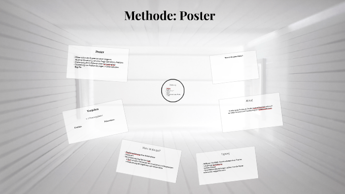 Methode: Poster by miss neugier on Prezi