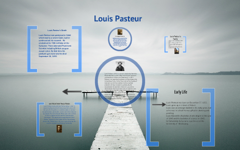 Presentation on Louis Pasteur by yesenia holliday on Prezi