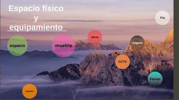 Espacio físico y equipamiento by asher perez on Prezi