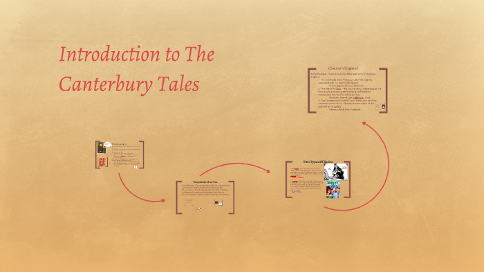 Introduction to The Canterbury Tales by Heather Nieto on Prezi