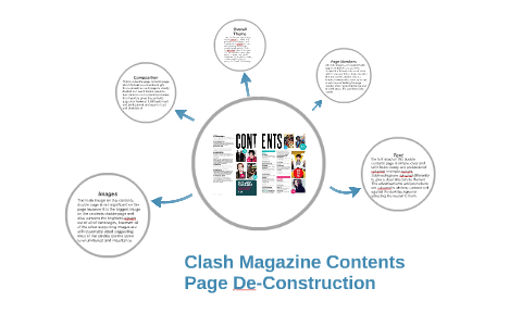 Clash Magazine Contents Page De-Construction by Ricky Lee on Prezi