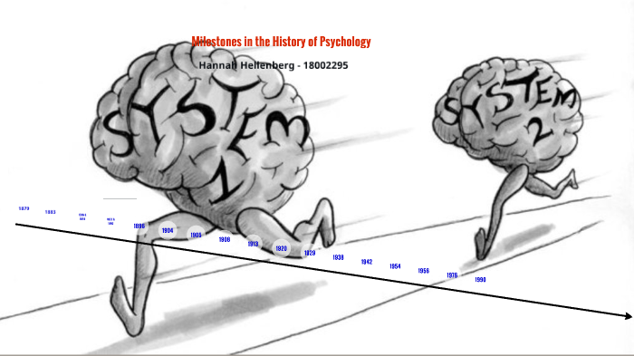Psychology Timeline by Hannah Hellenberg on Prezi