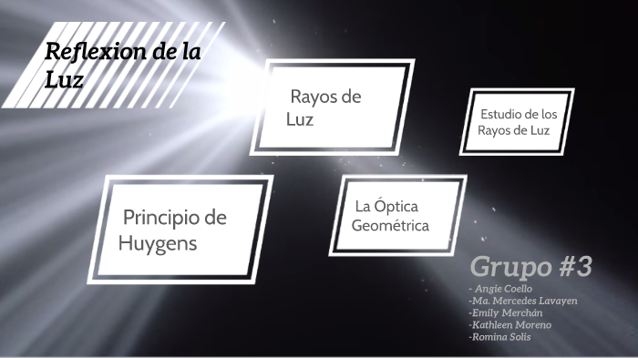 Rayos de Luz by Emily Merchán on Prezi
