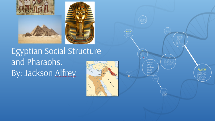 Egyptian Social Structure and Pharoahs by Jackson Alfrey on Prezi