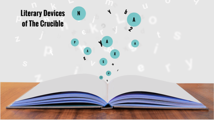 Literary Devices in The Crucible by Brianna Hoang on Prezi