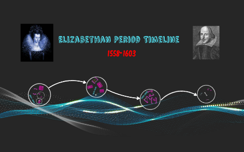 Elizabethan Period Timeline by Rachael Pullen on Prezi