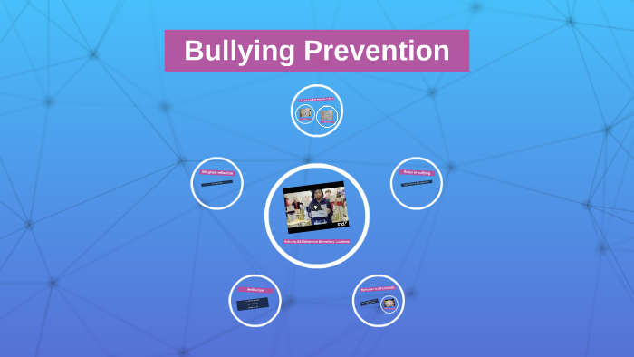 Bullying by Lisa Treml on Prezi
