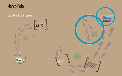 The age of Exploration (Marco Polo) by Nicholas Bertuna on Prezi