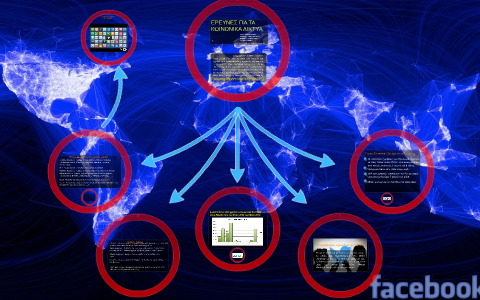 ΚΟΙΝΩΝΙΚΑ ΔΙΚΤΥΑ by thanos bagklaridis on Prezi