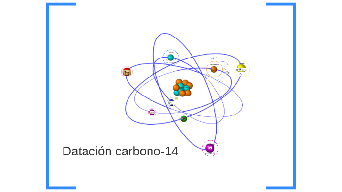 Datación carbono-14 by Yvana Labbé on Prezi