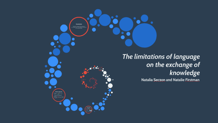 The limitations of language on knowledge by Natalia Seczon on Prezi