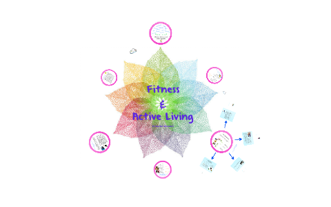 Fitness & Active Living by Rachel Wunnink on Prezi