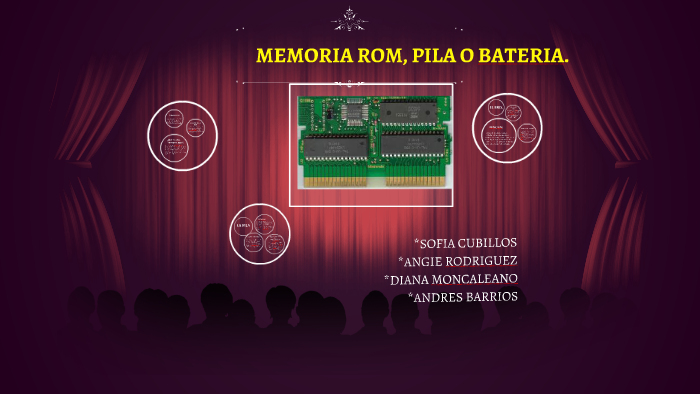 Memoria rom, pila o bateria by diana moncaleano perilla on Prezi