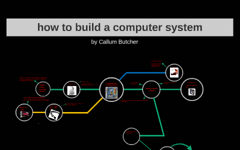 how to build a computer system by callum butcher on Prezi