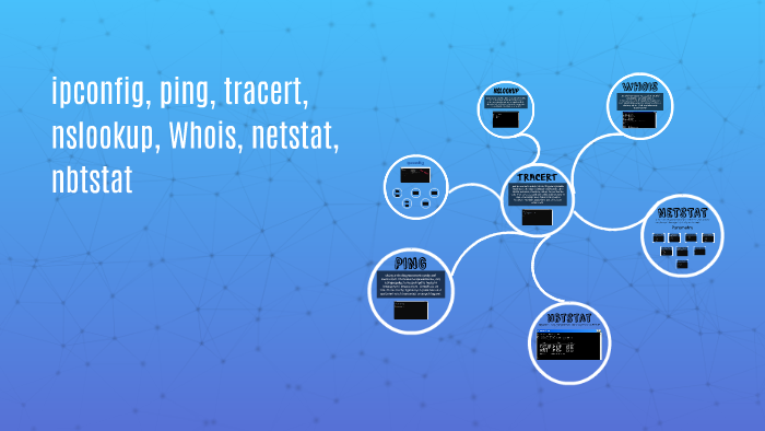 ipconfig, ping, tracert, nslookup, Whois, netstat, nbtstat by Wiktor Kisiel on Prezi