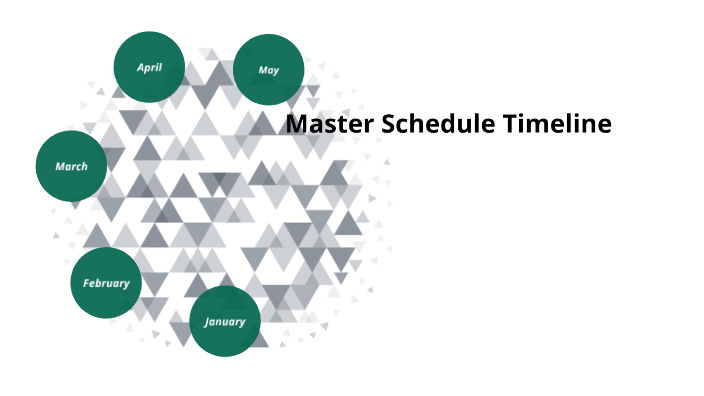 Master Schedule Timeline by Bridget Lamoureux on Prezi