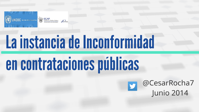 Inconformidad by Cesar Rocha on Prezi