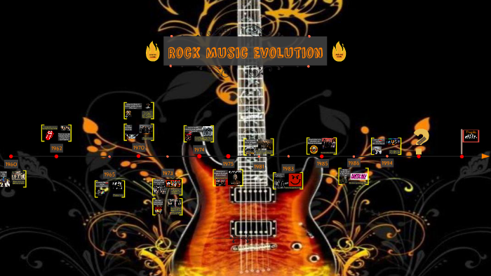 Rock Music Evolution by Rolyak Ziur Zemóg on Prezi