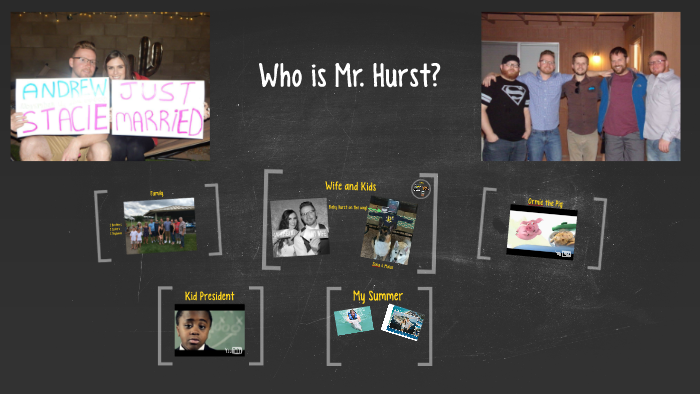 Who is Mr. Hurst? by Andrew H