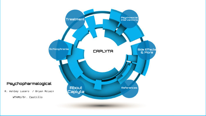 CAPLYTA by Ashley Maria on Prezi